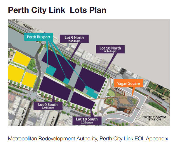 The key points – Save Perth Modern School